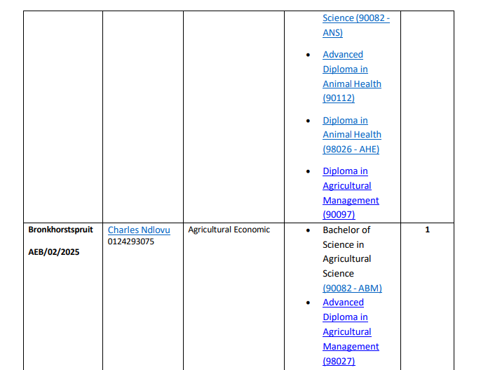 University of South Africa(UNISA) Internships 2026